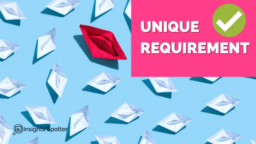 How To Write a Good Requirement? 14 Qualities | Insights Spotter