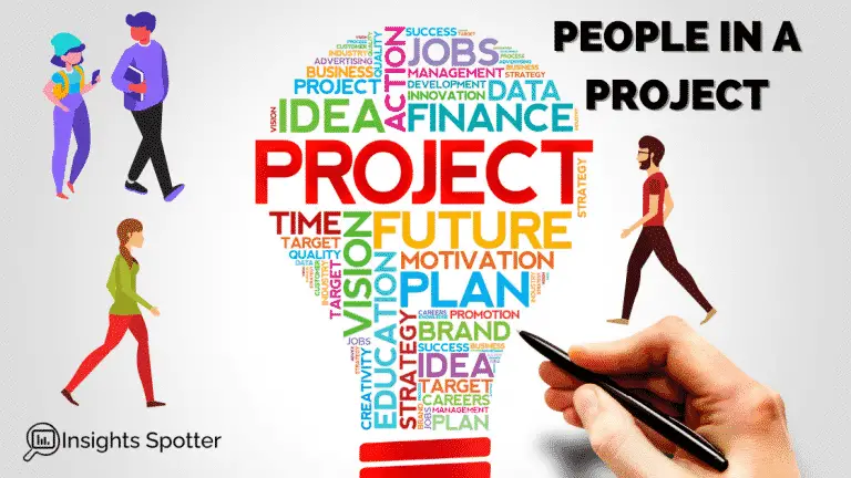 What is a Project Team? People, You Need To Deliver Excellent Results ...
