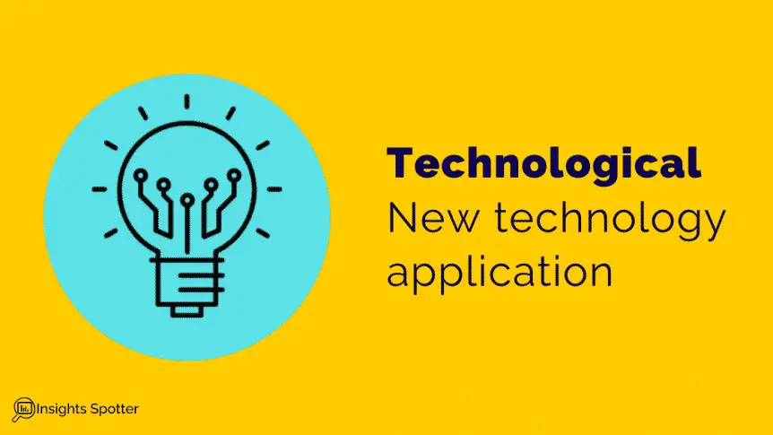 PESTLE In Project Management: What Do You Need To Know? | Insights Spotter