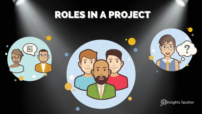 What is a Project Team? People, You Need To Deliver Excellent Results ...