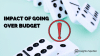 What Happens When A Project Goes Over Budget? Prevent It | Insights Spotter