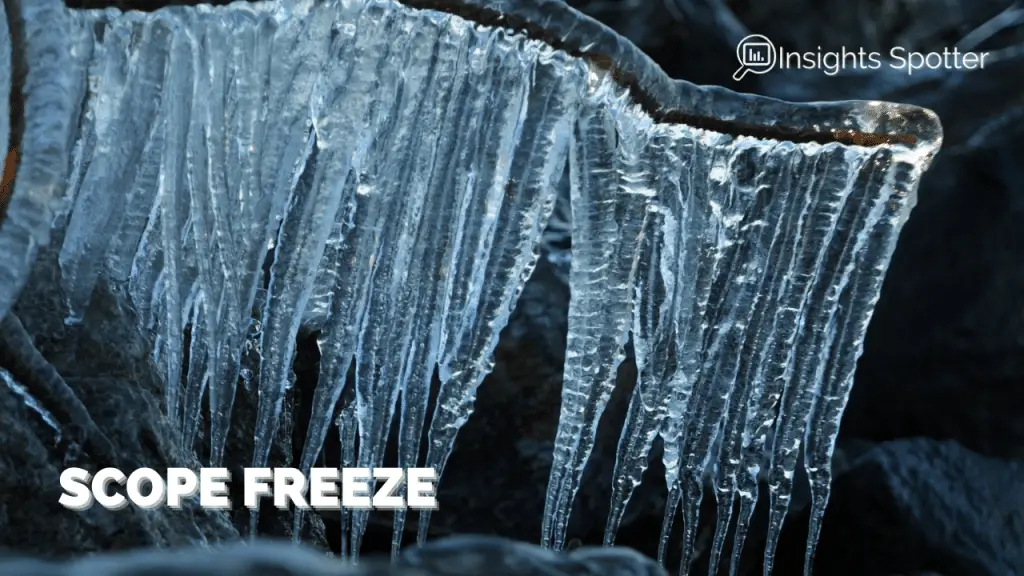 What To Do When A Project Is Over Budget? Fix It | Insights Spotter