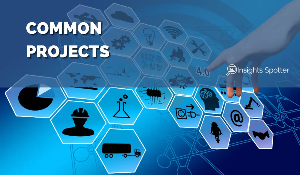 Understanding Basic PM: Why Do We Do Projects? | Insights Spotter